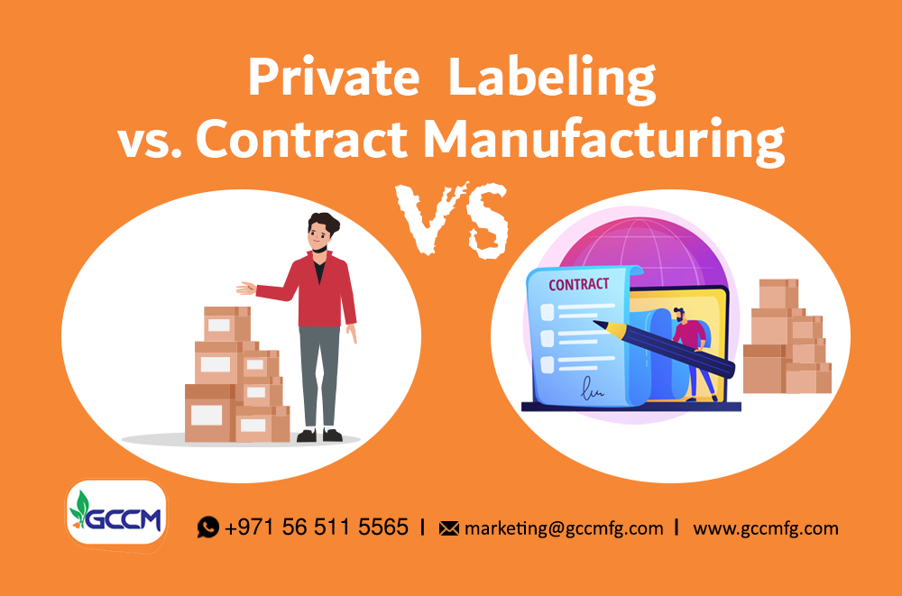 What is the difference between private labeling and contract manufacturing? What is the difference between private labeling and contract manufacturing?