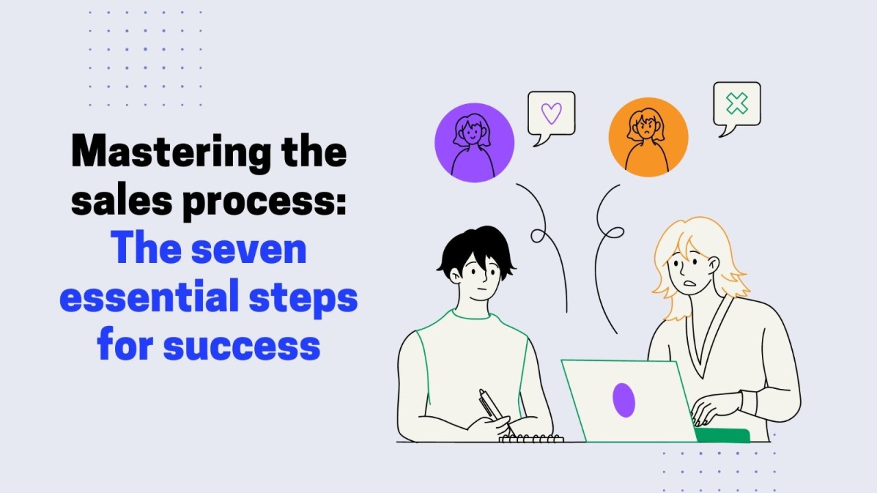 Mastering the Sales Process: The Seven Essential Steps for Success Mastering the Sales Process: The Seven Essential Steps for Success