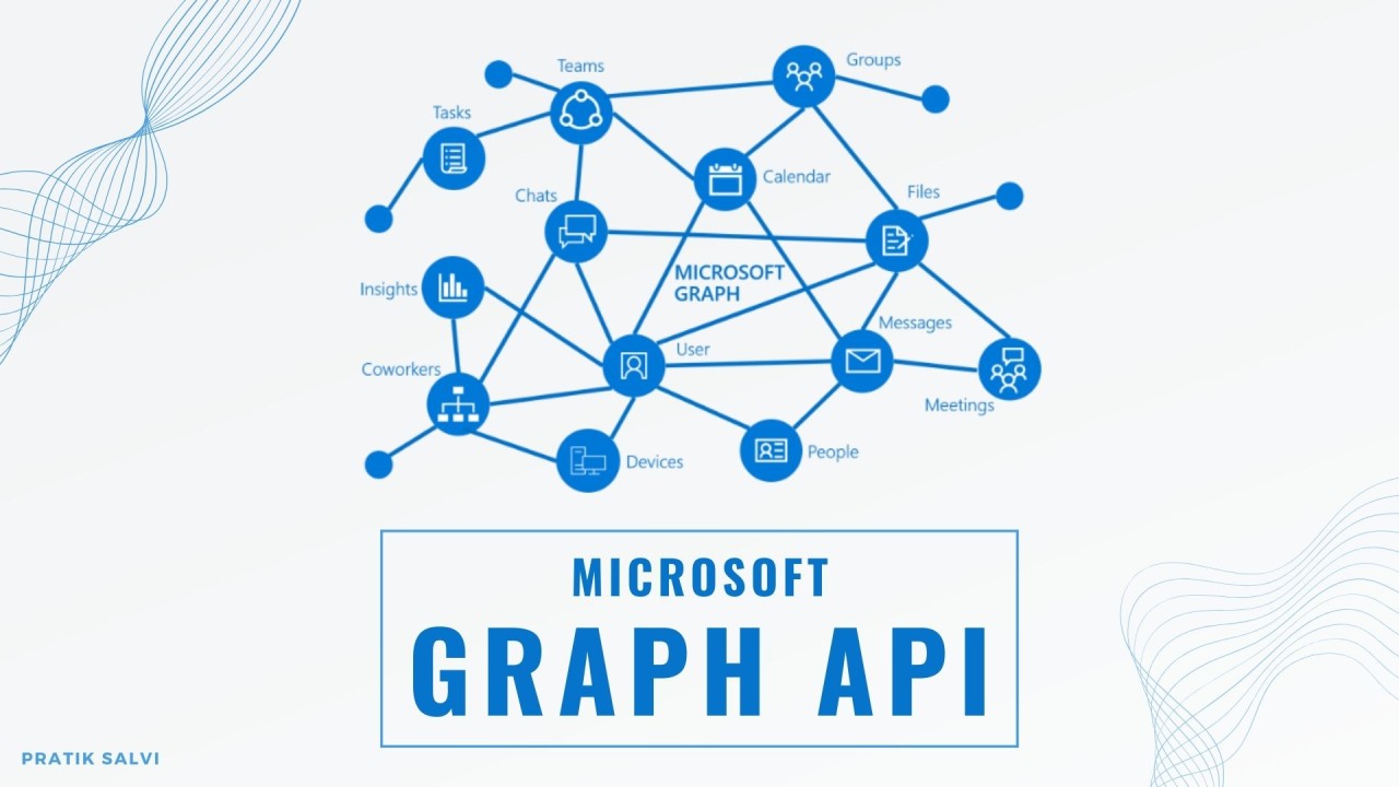 Fetching Office 365 Users Using Graph API Visual BI, 42% OFF Fetching Office 365 Users Using Graph API Visual BI, 42% OFF
