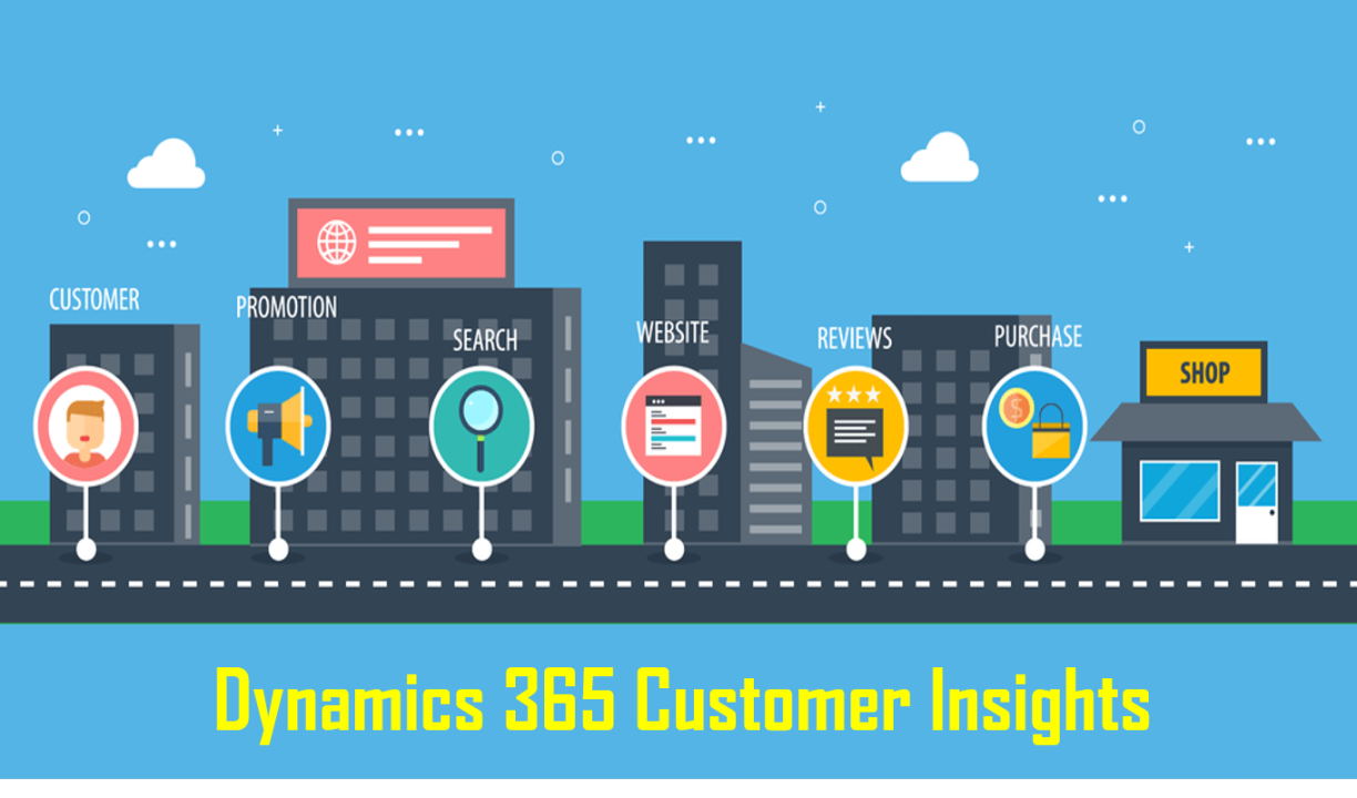 Welcome to Dynamics 365 Customer Insights and Journeys Welcome to Dynamics 365 Customer Insights and Journeys