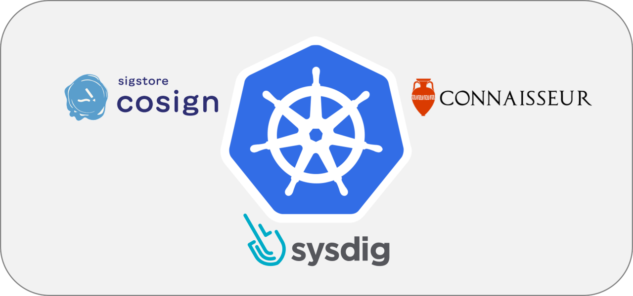How to secure Kubernetes deployment with signature and verification of ... How to secure Kubernetes deployment with signature and verification of ...