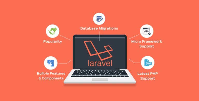 Why Laravel Framework is gaining popularity in Software Development? Why Laravel Framework is gaining popularity in Software Development?