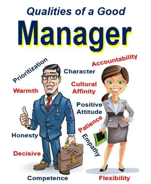Essential Qualities of a Manager Essential Qualities of a Manager
