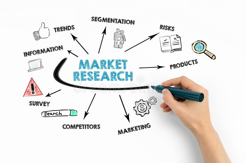 Immune Checkpoint Inhibitors Market Size Assessment Models: Scope in ... Immune Checkpoint Inhibitors Market Size Assessment Models: Scope in ...