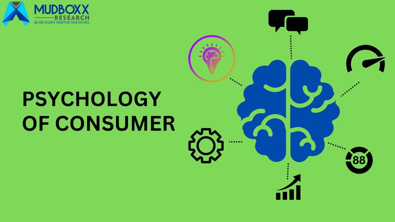 The Psychology of Consumer Decision-Making: Understanding How Consumers ... The Psychology of Consumer Decision-Making: Understanding How Consumers ...