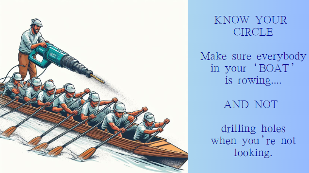 Building Strong Teams: The Power of Unity in Leadership Building Strong Teams: The Power of Unity in Leadership