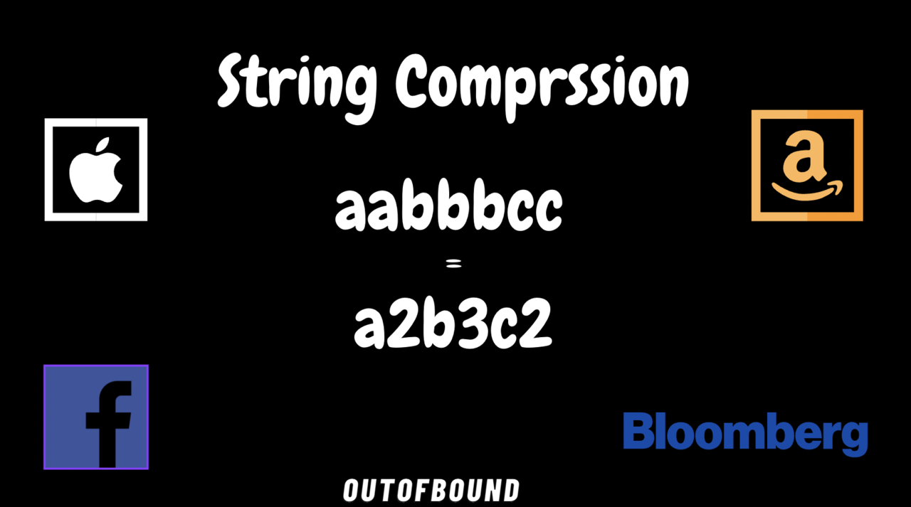 Cracking The Coding Interview : String Compression Cracking The Coding Interview : String Compression