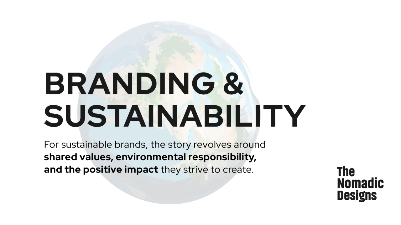 Branding & Sustainability Branding & Sustainability