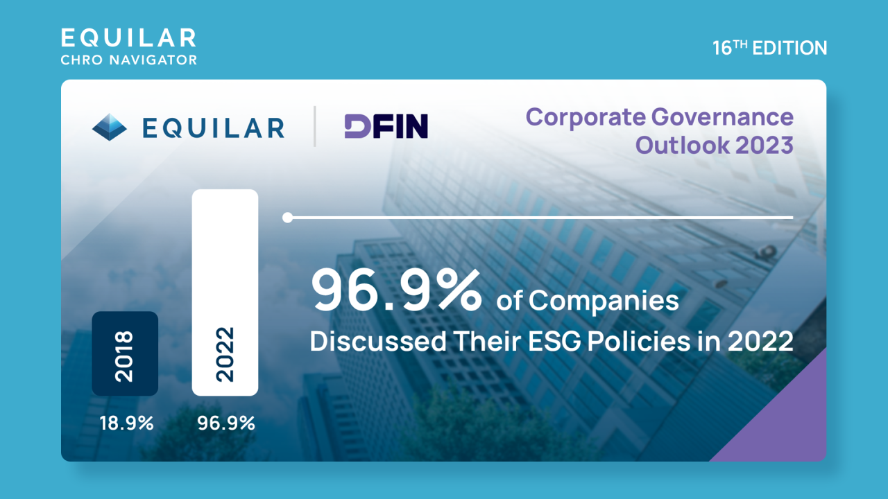 Corporate Governance Outlook 2023: Executive Summary Corporate Governance Outlook 2023: Executive Summary