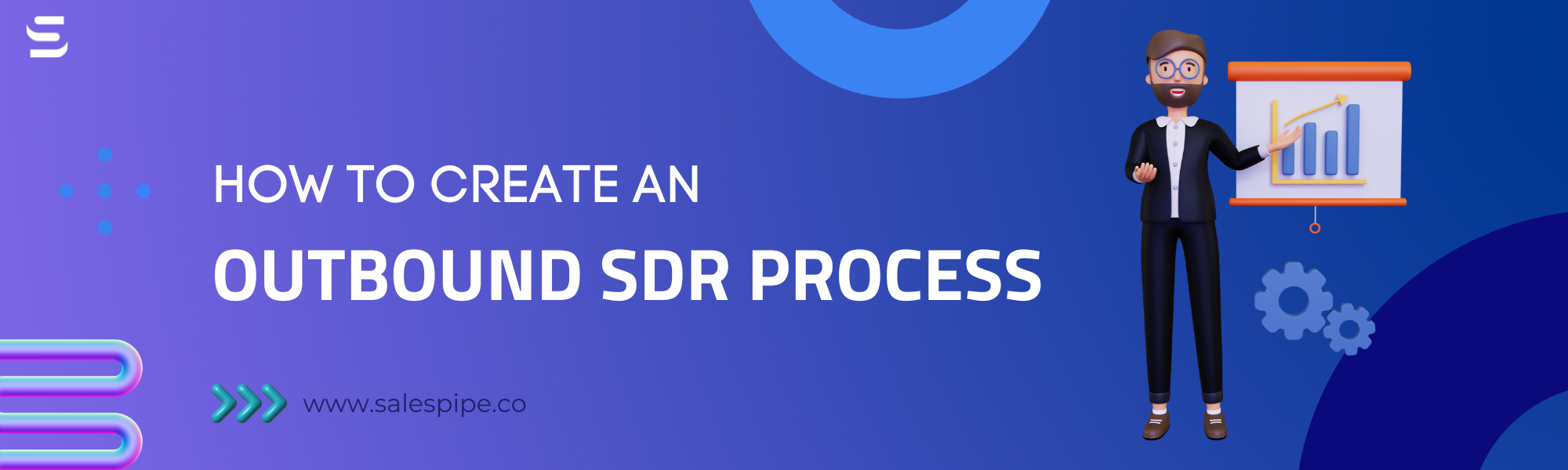 How to Create an Outbound SDR Process How to Create an Outbound SDR Process