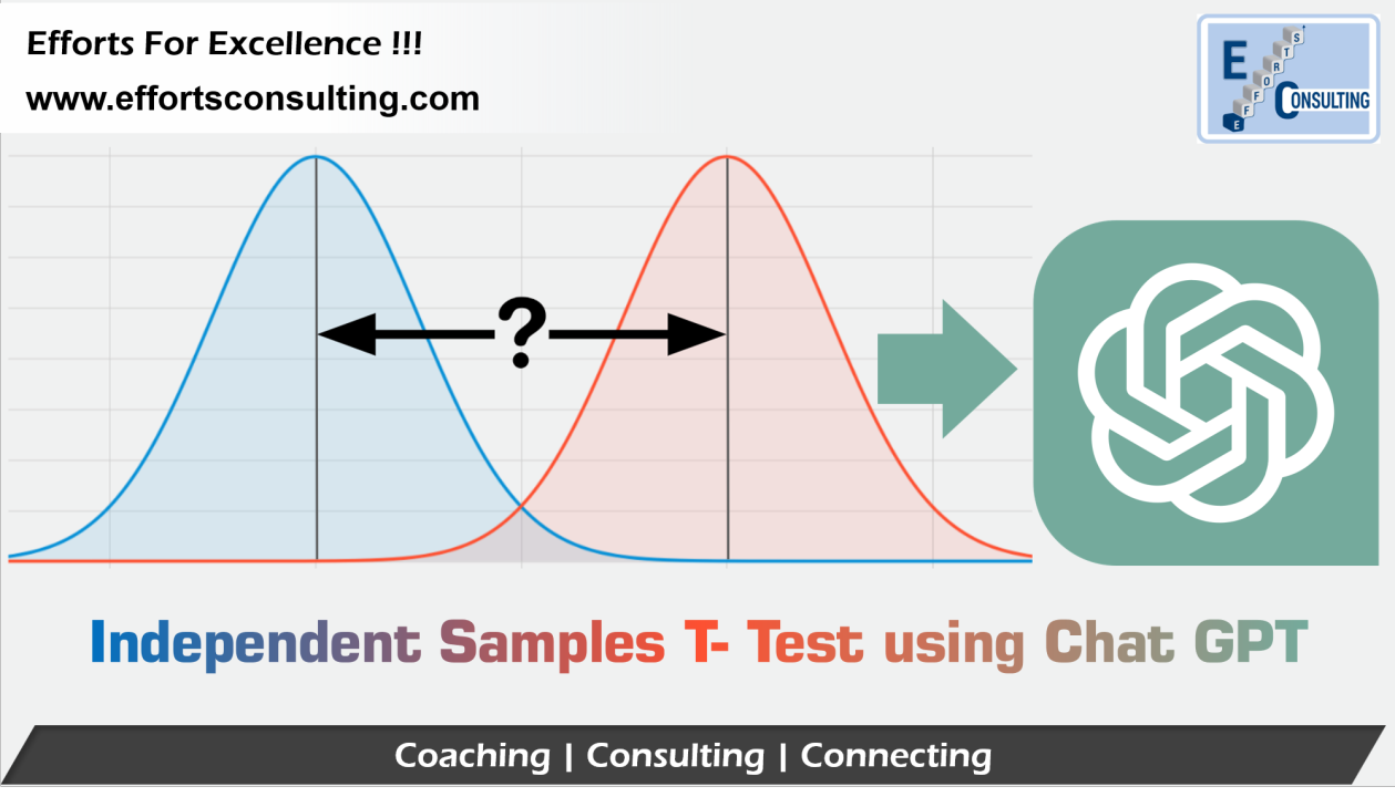 Independent Samples t-Test in ChatGPT Independent Samples t-Test in ChatGPT
