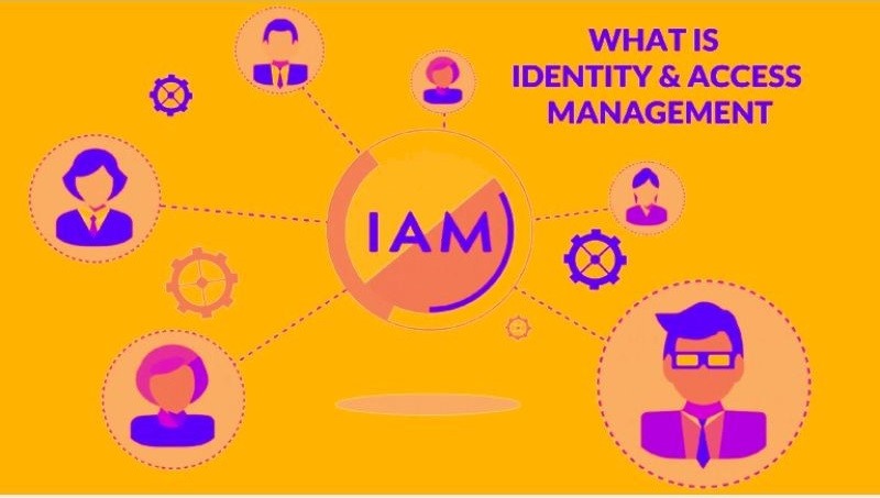 IAM Best Practices: Ensuring Robust Security in AWS Deployments IAM Best Practices: Ensuring Robust Security in AWS Deployments