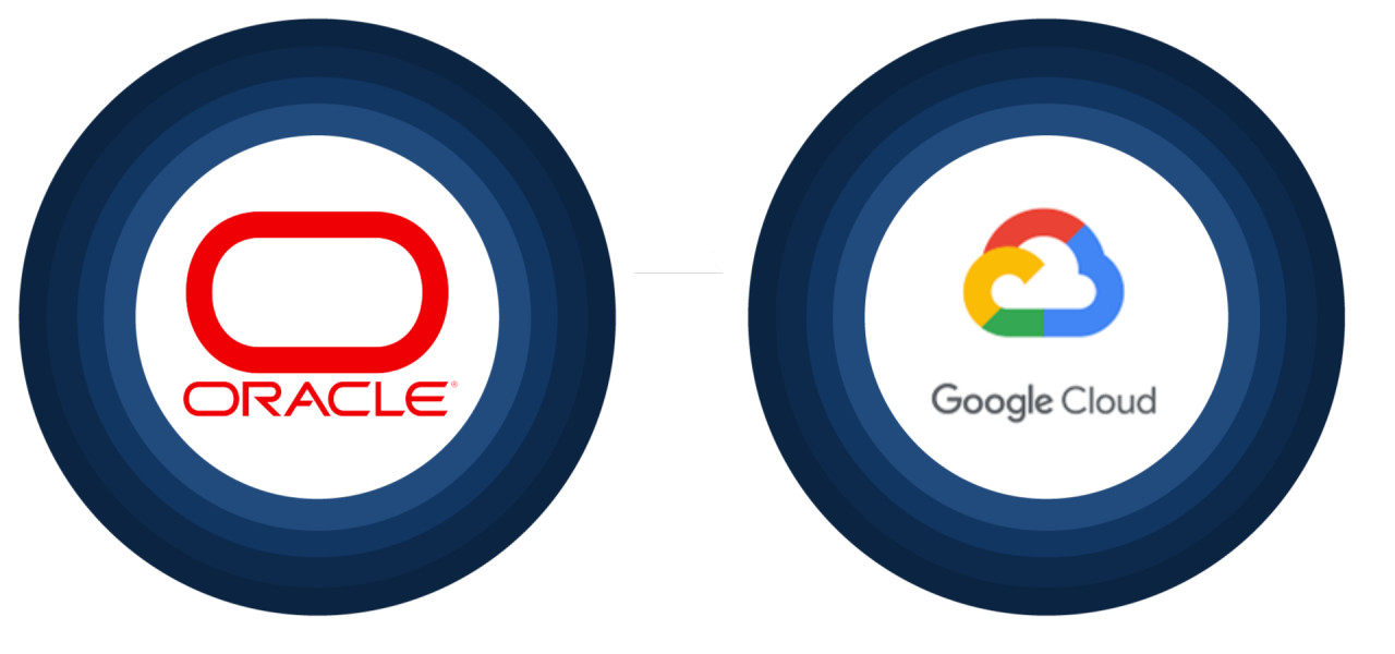 How to Integrate Google Cloud YouTube APIs with Oracle APEX How to Integrate Google Cloud YouTube APIs with Oracle APEX