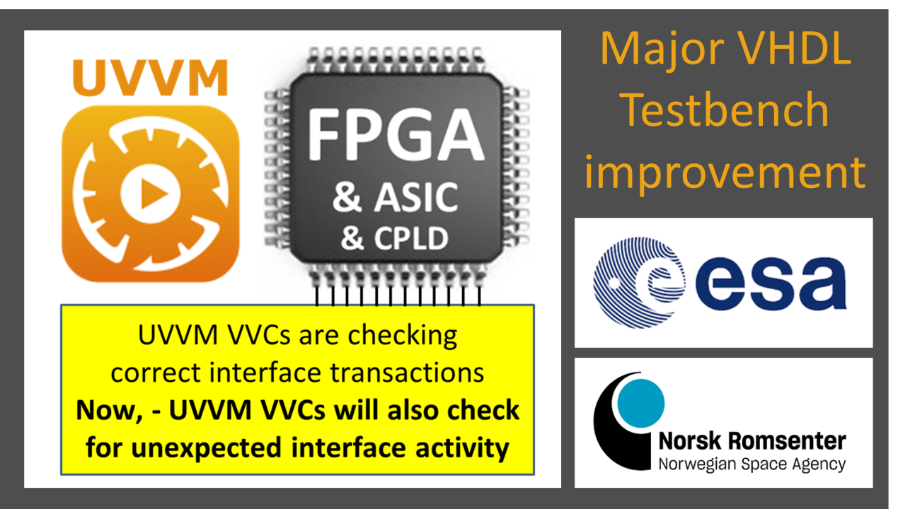 New UVVM functionality: Detection of unexpected interface activity New UVVM functionality: Detection of unexpected interface activity