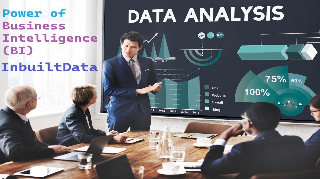 Unlocking the Power of Business Intelligence (BI) for Your Success Unlocking the Power of Business Intelligence (BI) for Your Success