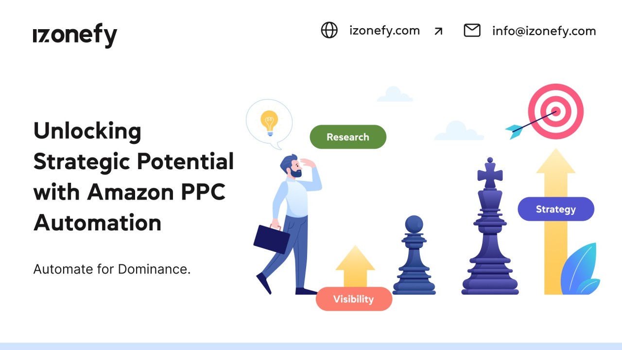 Unlocking Strategic Potential with Amazon PPC Automation Unlocking Strategic Potential with Amazon PPC Automation