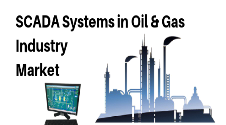 Oil Gas SCADA Market Analysis, Trends, and Growth by 2032 Oil Gas SCADA Market Analysis, Trends, and Growth by 2032