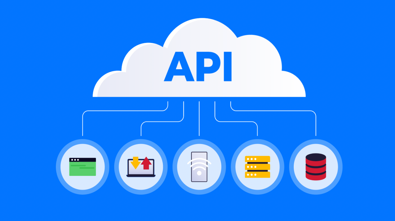 Cómo Obtener Transacciones de Usuarios con APIs de Open Finance: Una ... Cómo Obtener Transacciones de Usuarios con APIs de Open Finance: Una ...