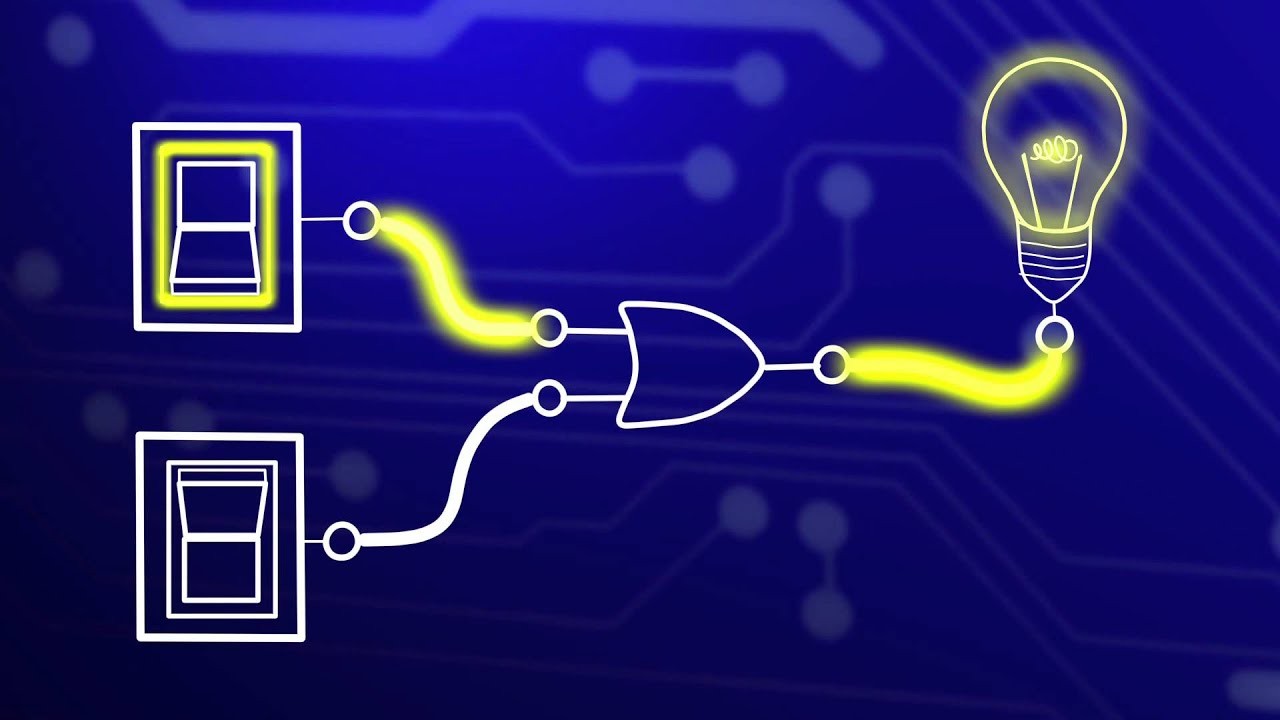 Understanding The Magic Behind Logic Gates Understanding The Magic Behind Logic Gates