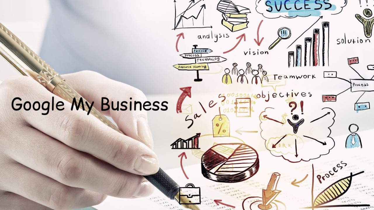 Exploring Google My Business Attributes and Their Impact on Rankings Exploring Google My Business Attributes and Their Impact on Rankings