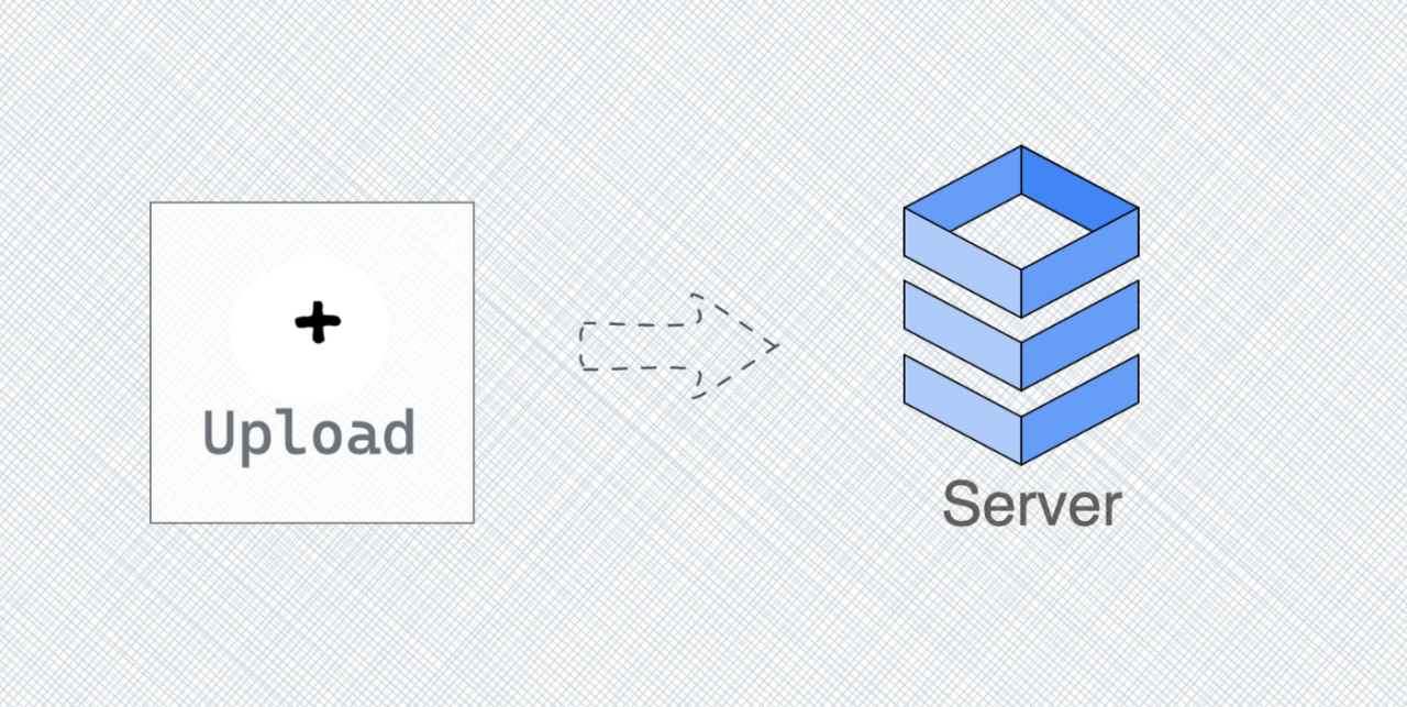 Async File Upload with .NET Channels and ASP.NET Core: Improving ... Async File Upload with .NET Channels and ASP.NET Core: Improving ...