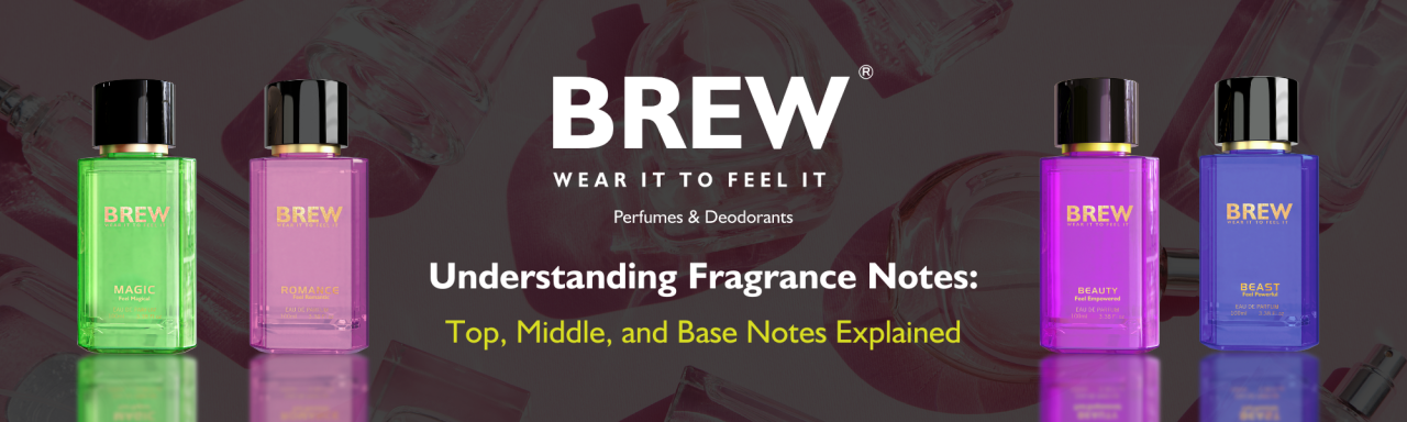 Understanding Fragrance Notes: Top, Middle, and Base Notes Explained Understanding Fragrance Notes: Top, Middle, and Base Notes Explained