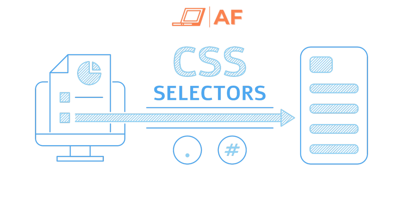 Il Parsing dei Selettori CSS Il Parsing dei Selettori CSS