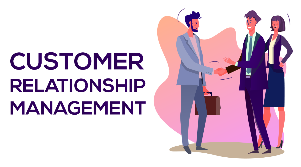 CUSTOMER RELATIONSHIP MANAGEMENT CUSTOMER RELATIONSHIP MANAGEMENT