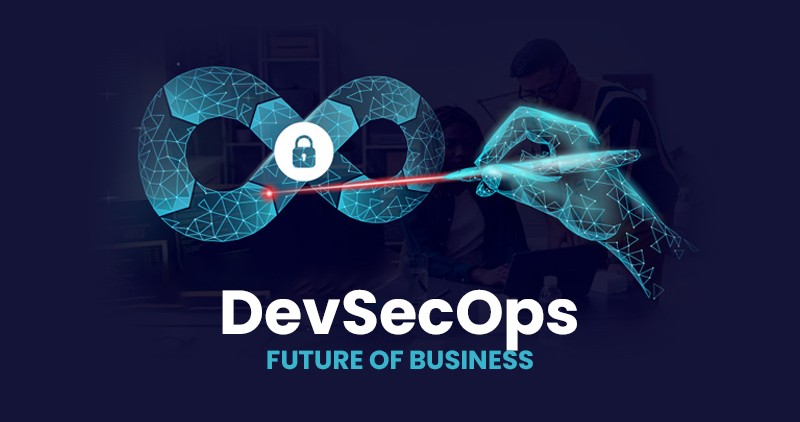 Why DevSecOps is the Future of Business- 2023 and Beyond Why DevSecOps is the Future of Business- 2023 and Beyond