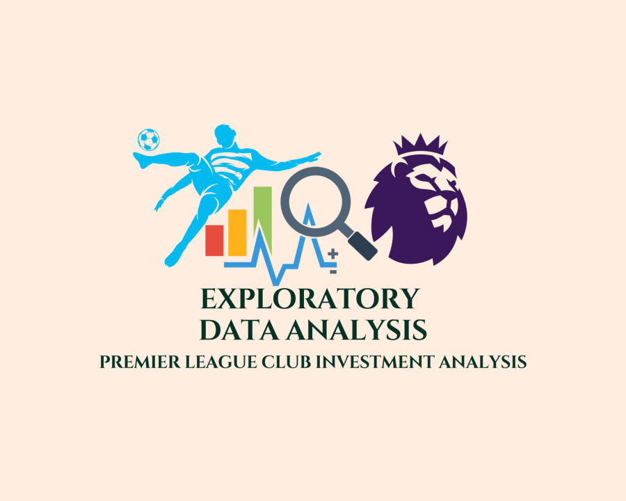 Exploratory Data Analysis (EDA) Exploratory Data Analysis (EDA)
