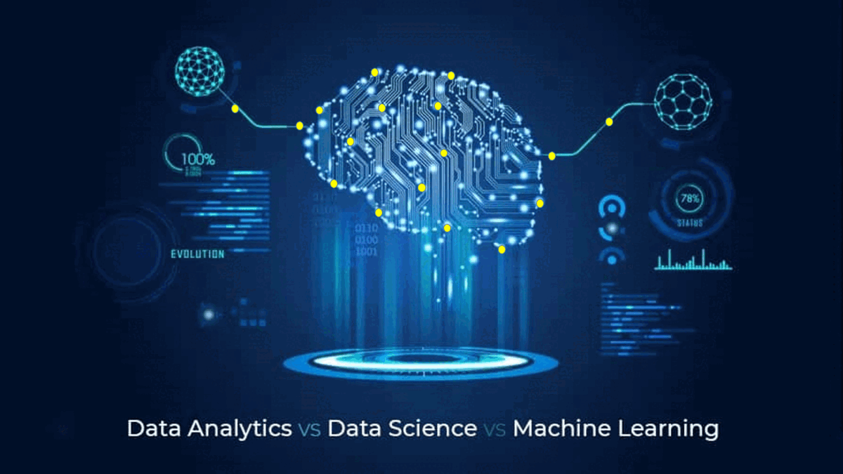 Empowering Businesses with Data Science and Analytics Empowering Businesses with Data Science and Analytics