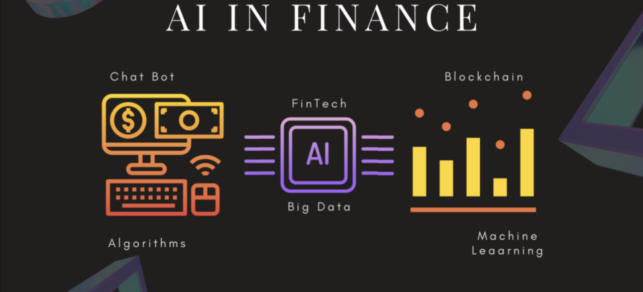 AI in Finance: Automating Processes and Enhancing Decision-Making in ... AI in Finance: Automating Processes and Enhancing Decision-Making in ...