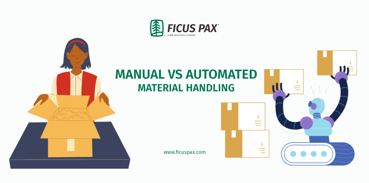 Manual vs Automated Material Handling Manual vs Automated Material Handling