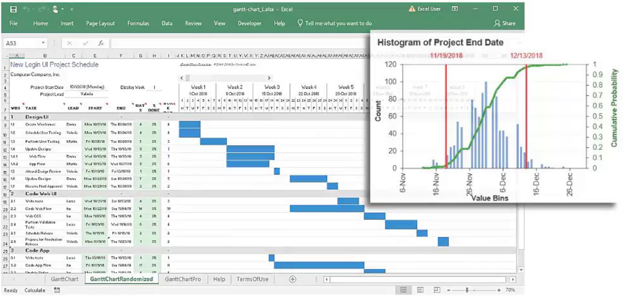 Harnessing Monte Carlo Simulation and Markov Chain for Cost-Effective ... Harnessing Monte Carlo Simulation and Markov Chain for Cost-Effective ...