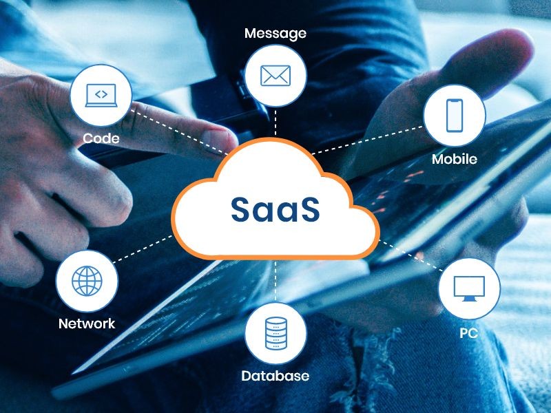 SaaS Customer Relationship Management (CRM) Market Expands with BFSI ... SaaS Customer Relationship Management (CRM) Market Expands with BFSI ...