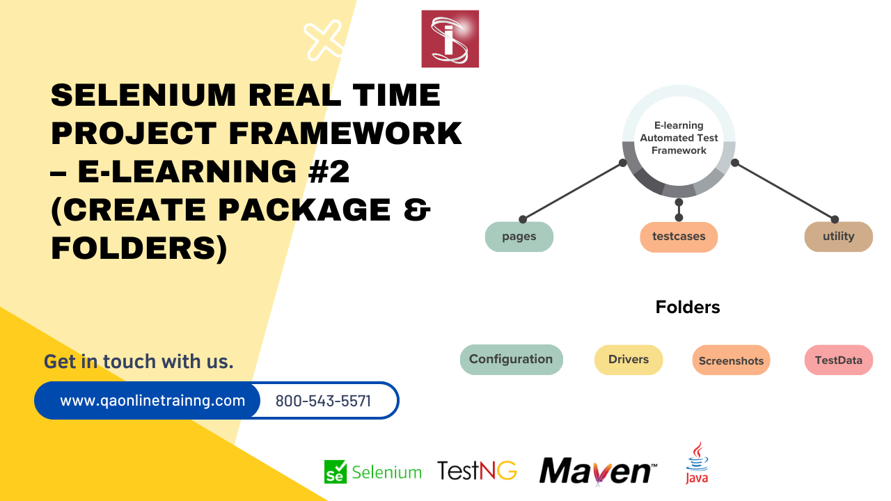 Selenium Real-time Project Framework #2 Framework Structure Selenium Real-time Project Framework #2 Framework Structure