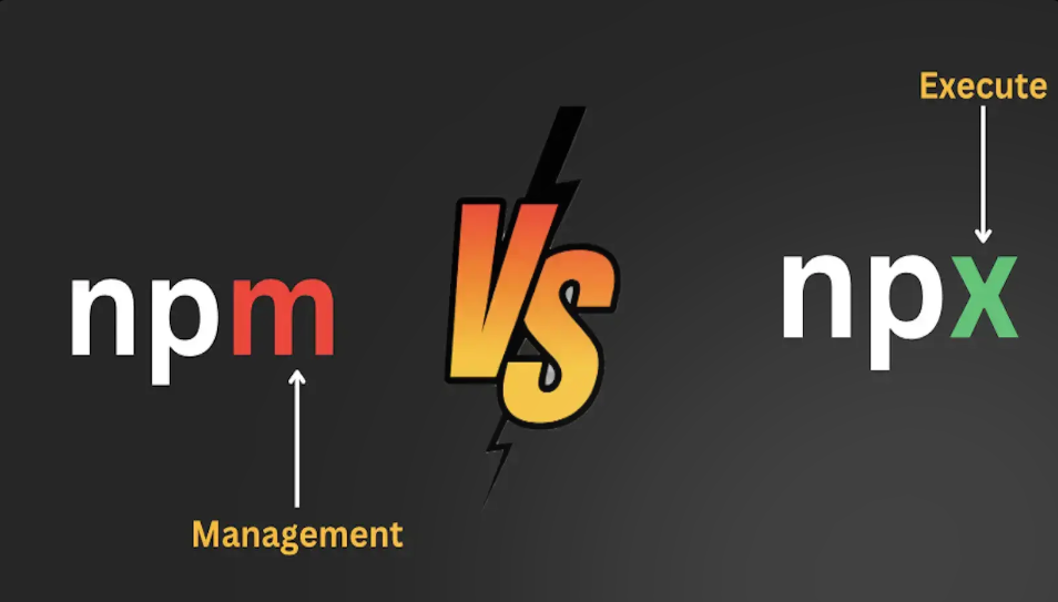 Day 2 : npm, npx and create-react-app. Day 2 : npm, npx and create-react-app.