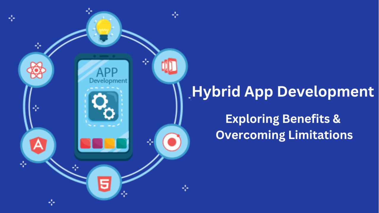 Hybrid App Development: Exploring Benefits & Overcoming Limitations Hybrid App Development: Exploring Benefits & Overcoming Limitations
