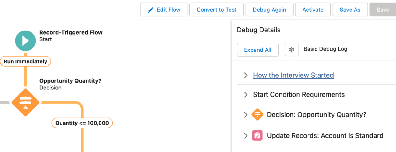 Unit Testing Salesforce Flows Unit Testing Salesforce Flows