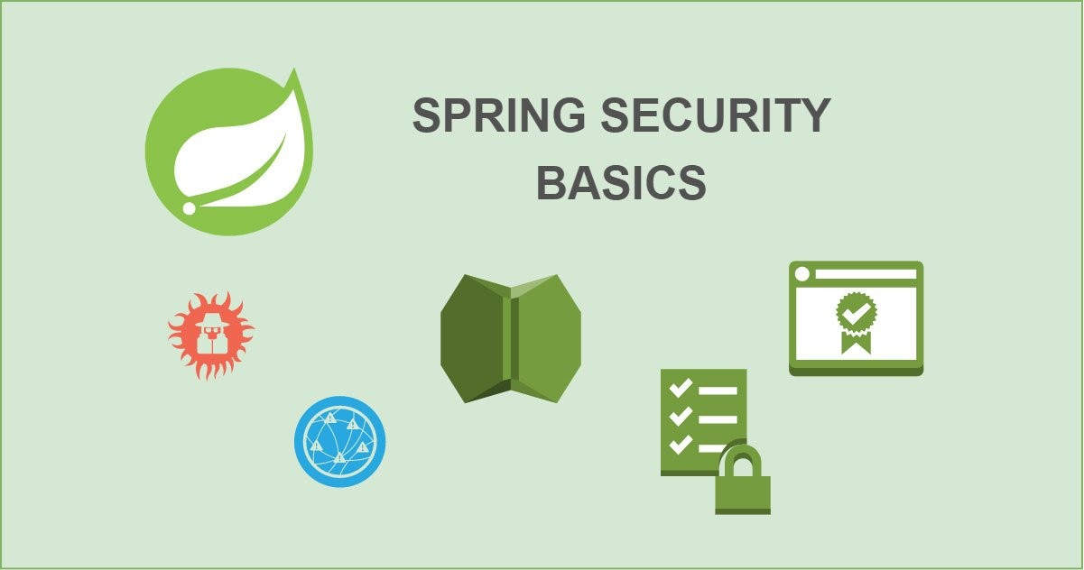 Spring Security Architecture Big Picture Part1 Spring Security Architecture Big Picture Part1