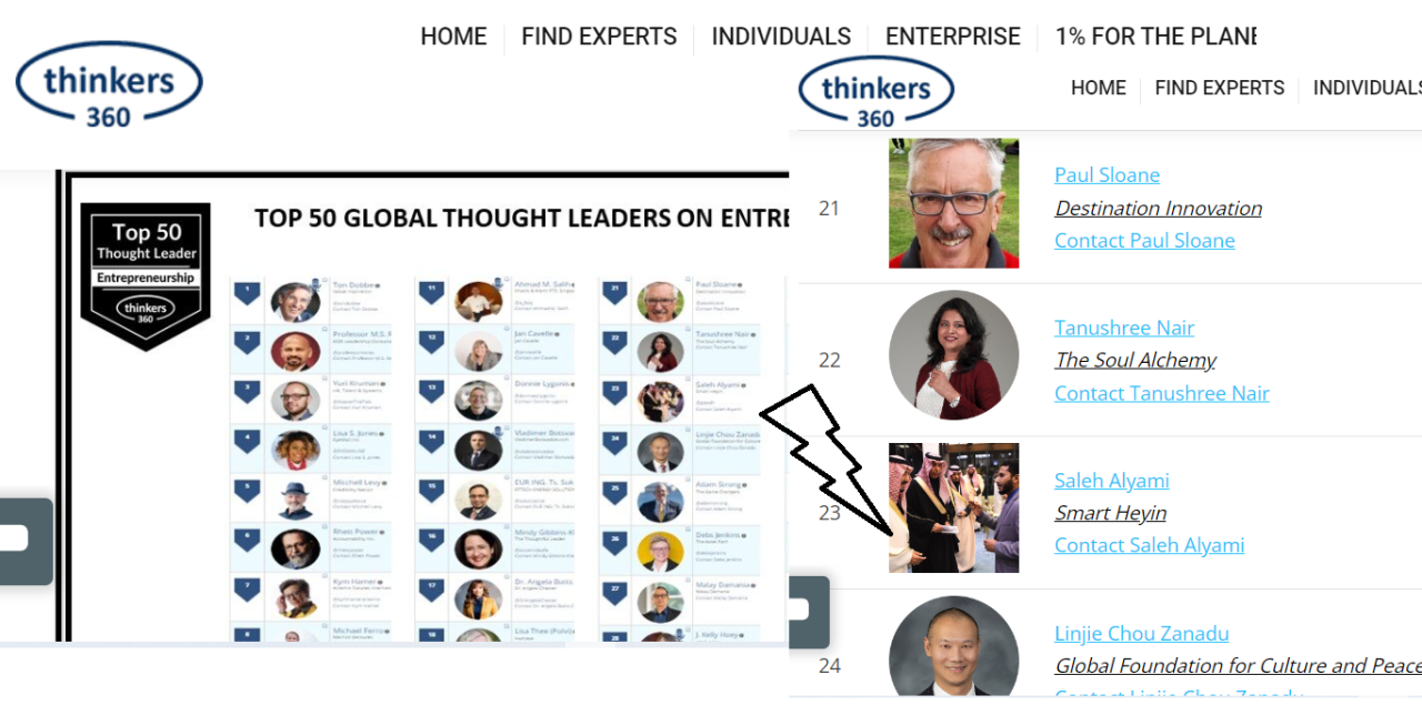 For The 4th Time As Top 50 Global Thought Leaders and Influencers on ... For The 4th Time As Top 50 Global Thought Leaders and Influencers on ...