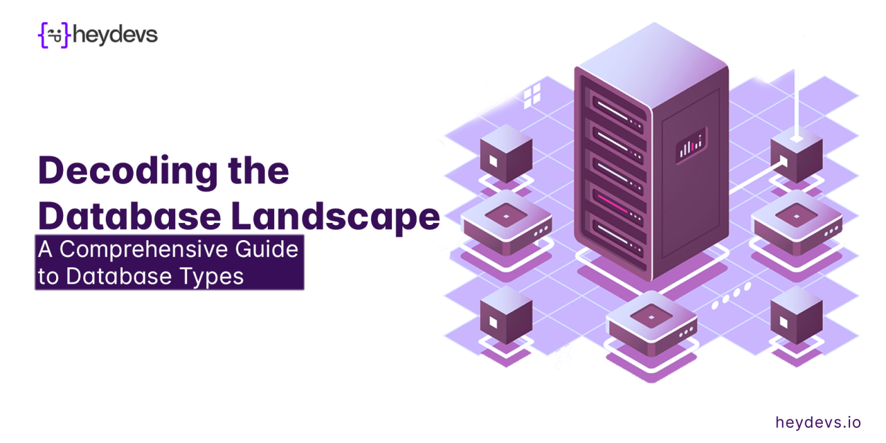 Navigating the Database Landscape: Choosing the Right Type for Your Data Navigating the Database Landscape: Choosing the Right Type for Your Data