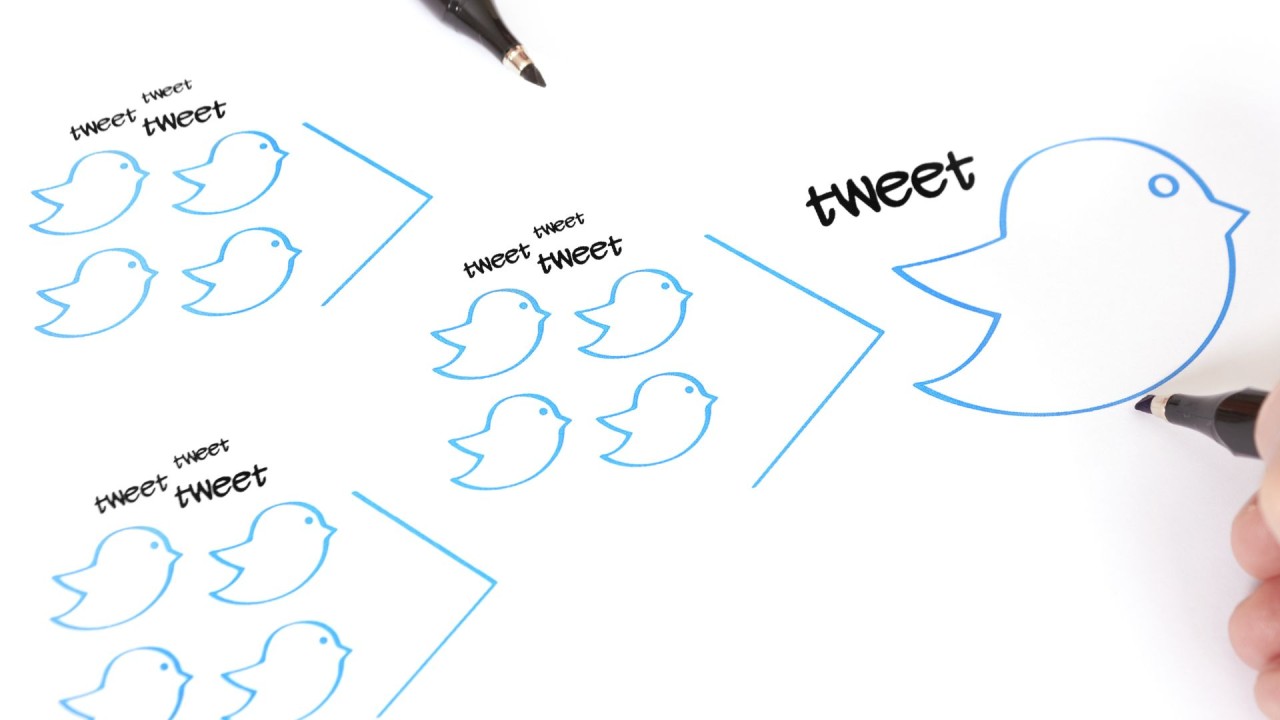 3 Tips to Build a Loyal Audience on Twitter 3 Tips to Build a Loyal Audience on Twitter