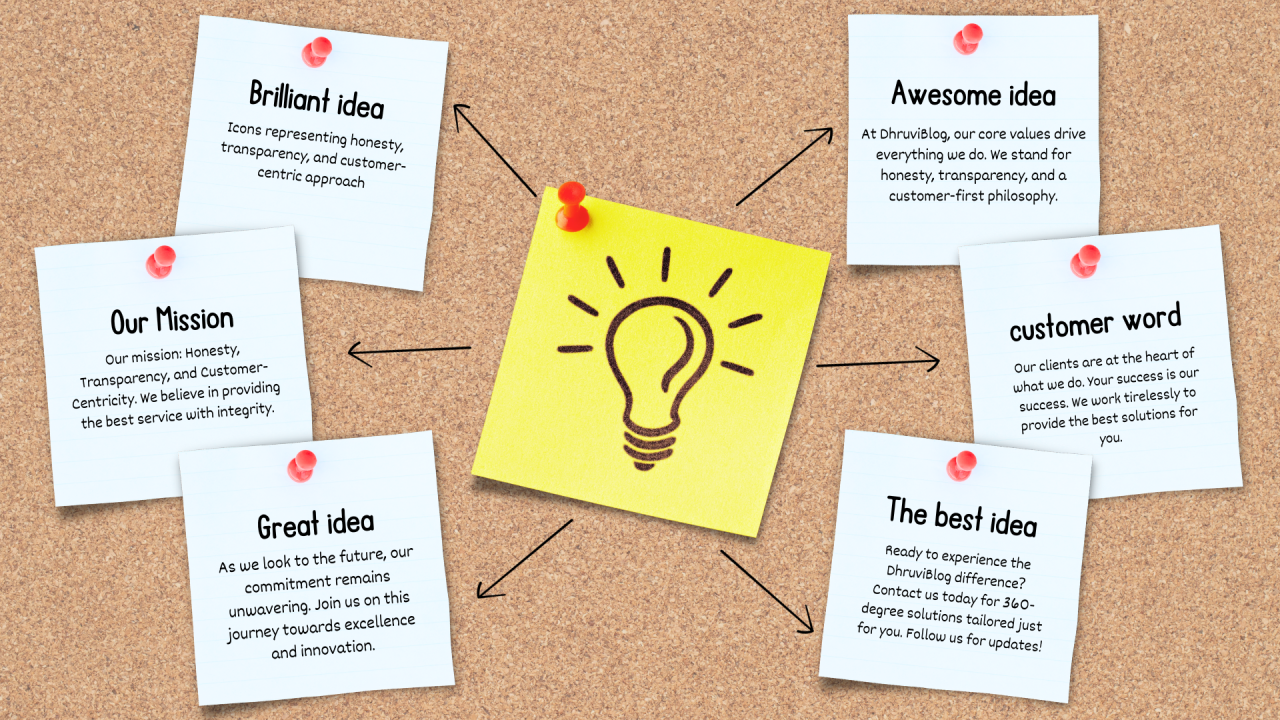 Crafting Compelling Digital Narratives: The Art of Storytelling in ... Crafting Compelling Digital Narratives: The Art of Storytelling in ...