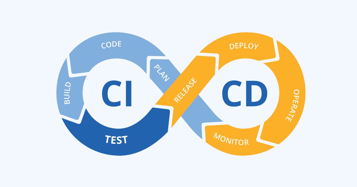Streamlining Software Development: A Guide to Continuous Integration ... Streamlining Software Development: A Guide to Continuous Integration ...