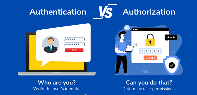 Designing a Secure and User-Friendly Authentication System Designing a Secure and User-Friendly Authentication System