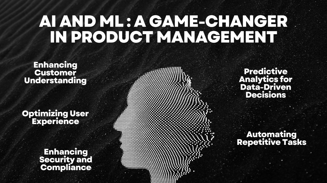 Embracing AI and Machine Learning: A Game-Changer in Product Management Embracing AI and Machine Learning: A Game-Changer in Product Management