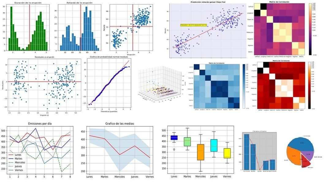 Dominando la visualización de datos: Una guía completa (o al menos eso ... Dominando la visualización de datos: Una guía completa (o al menos eso ...