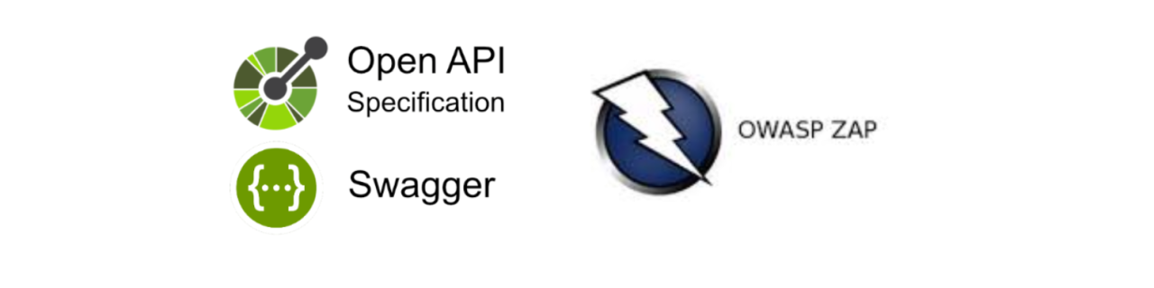 API Penetration testing using ZAP API Penetration testing using ZAP