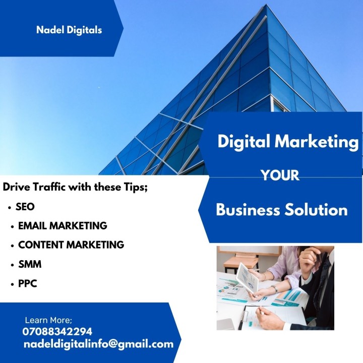 Maximizing Your ROI: The Essential Components of a Successful Digital ... Maximizing Your ROI: The Essential Components of a Successful Digital ...
